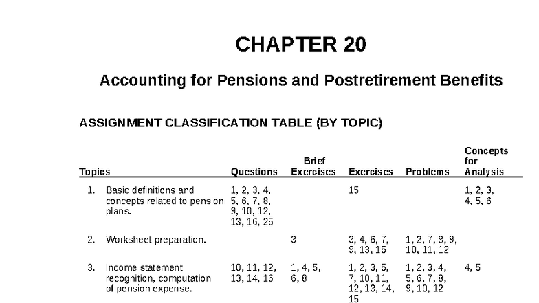 CH20 Accounting for Pensions & Postretirement Benefits Assignment Guide ...