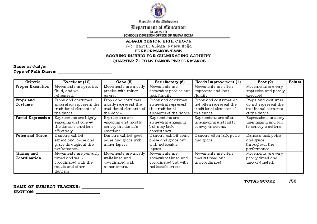 ALIAGA SENIOR HIGH SCHOOL Q2 FOLK DANCE PERFORMANCE SCORING RUBRIC ...