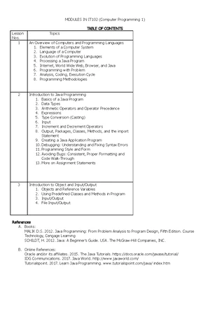IT 103 - Computer Programming 1 Module - MODULES IN IT102 (Computer ...
