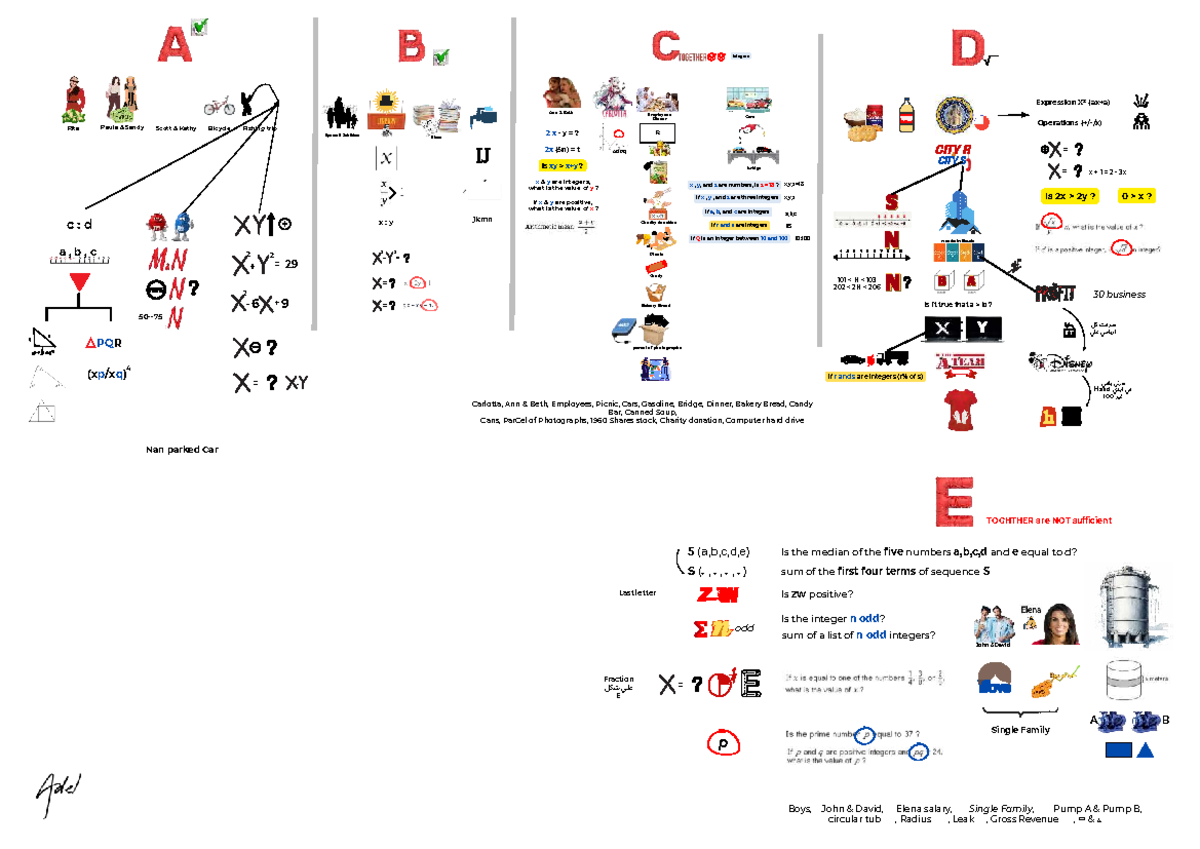 AMAT Exam - Data Sufficiency: Integer Expressions & Operations - Studocu