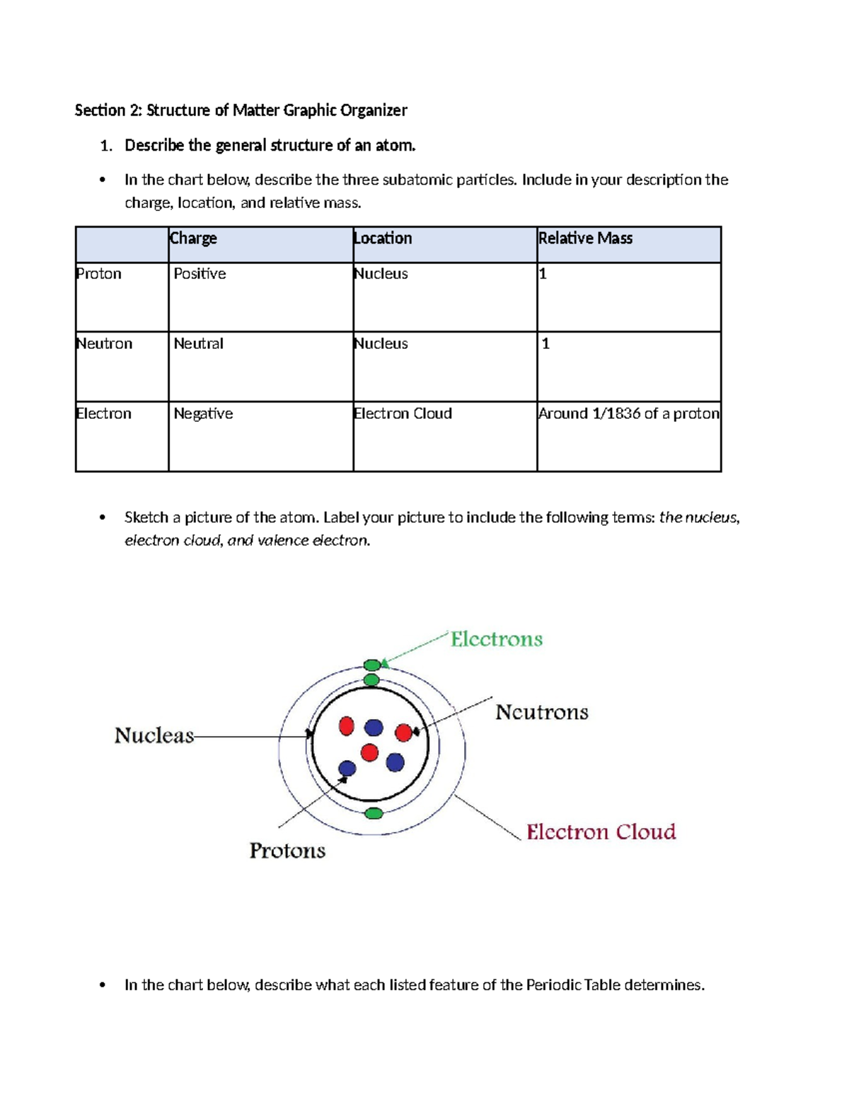 Chemistry Graphic Org Lesson 1 to 3 - Section 2: Structure of Matter ...