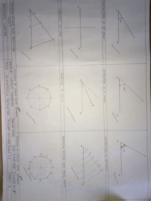 Engineering Drawing Symbols - Drawing Tutorial - Studocu