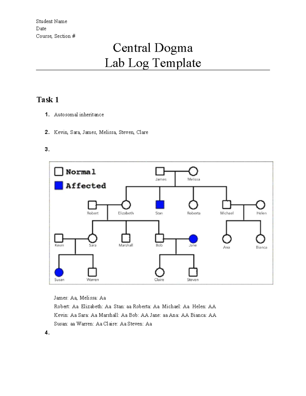 Central Dogma Lab Log Template - Course Code & Task Details - Studocu