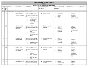 COMP 2015 KCSE Computer Studies Paper 2 Practical Assignment Guide ...