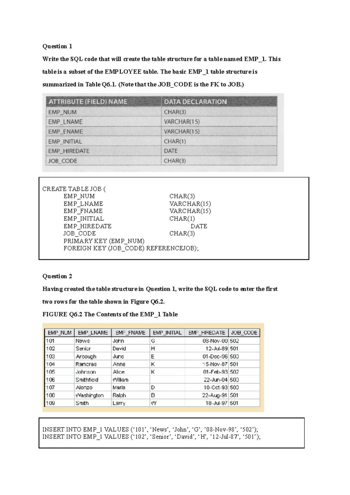 Tutorial on Normalization in Database Design (ICT450) - Studocu