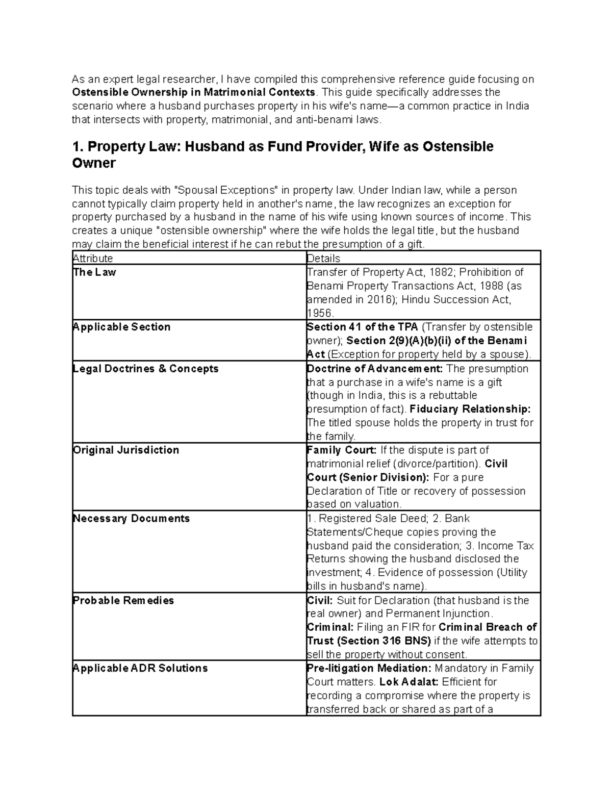 Ostensible Ownership in Matrimonial Property: A Legal Guide (LAW 101 ...