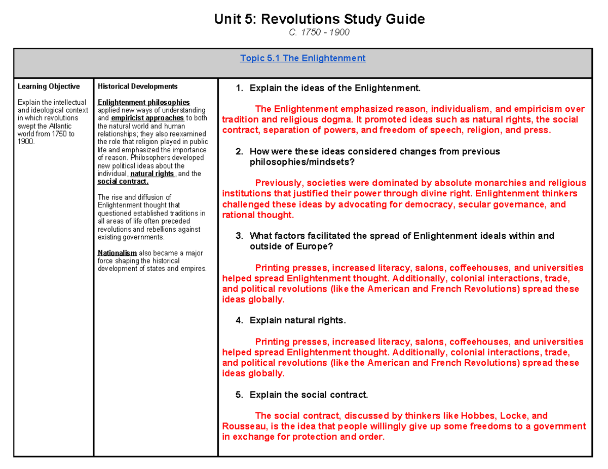AP World History Unit 5 Study Guide: Revolutions & Industrialization ...