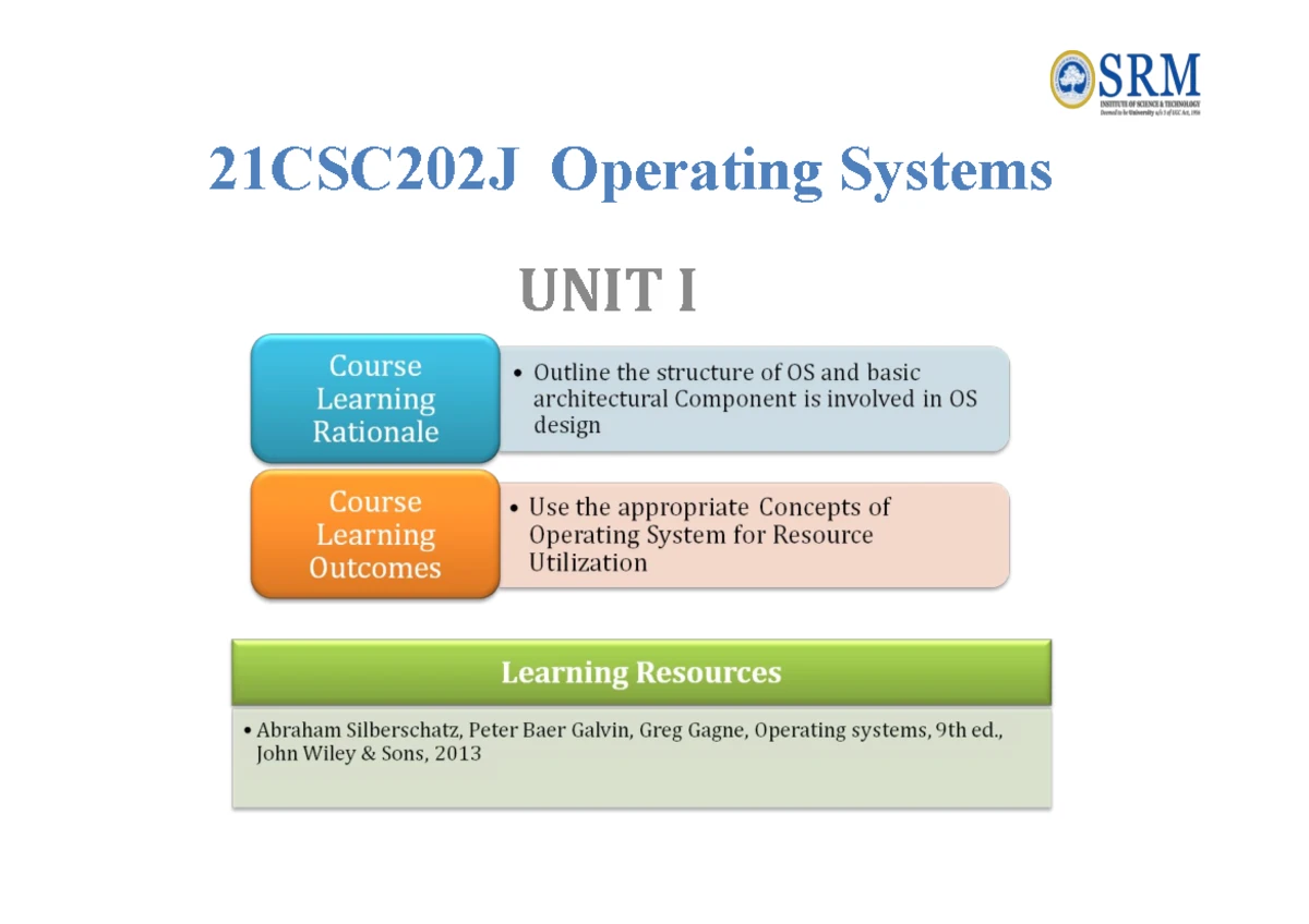 COA UNIT-2 - here is the unit 2 of coa - 21CSS201T COMPUTER ...