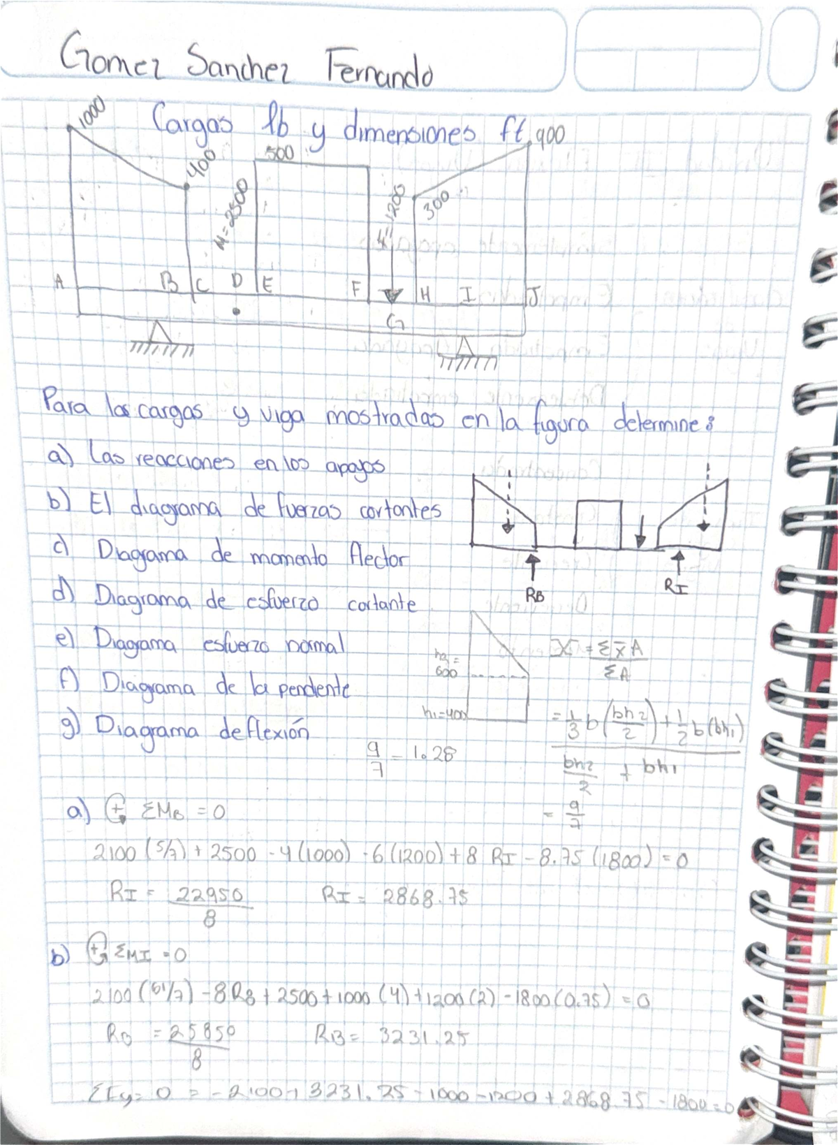Tarea 14 - Análisis de Cargas y Diagramas de Fuerzas - Studocu