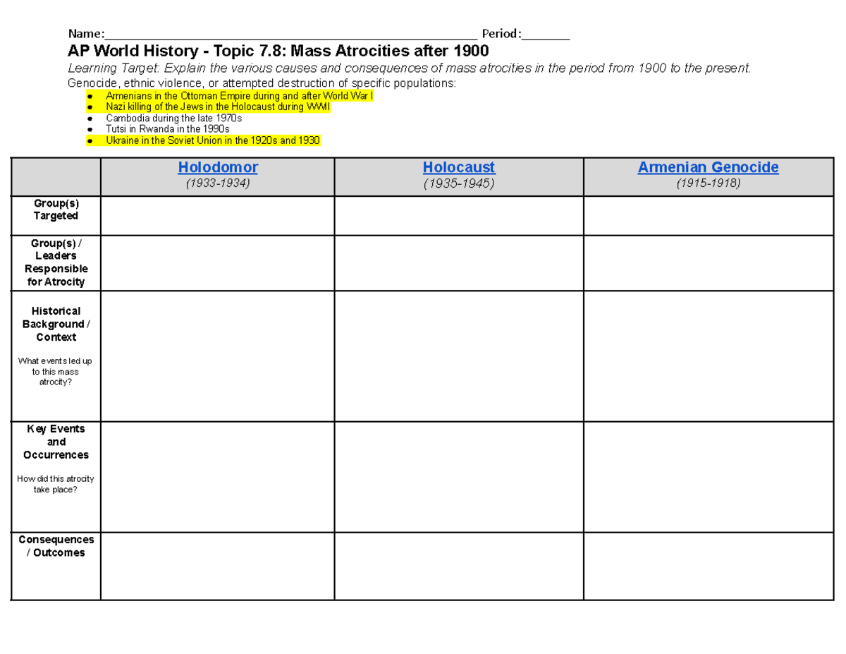 Unit 7 AP World History: Graphic Organizer on Mass Atrocities (1900 ...