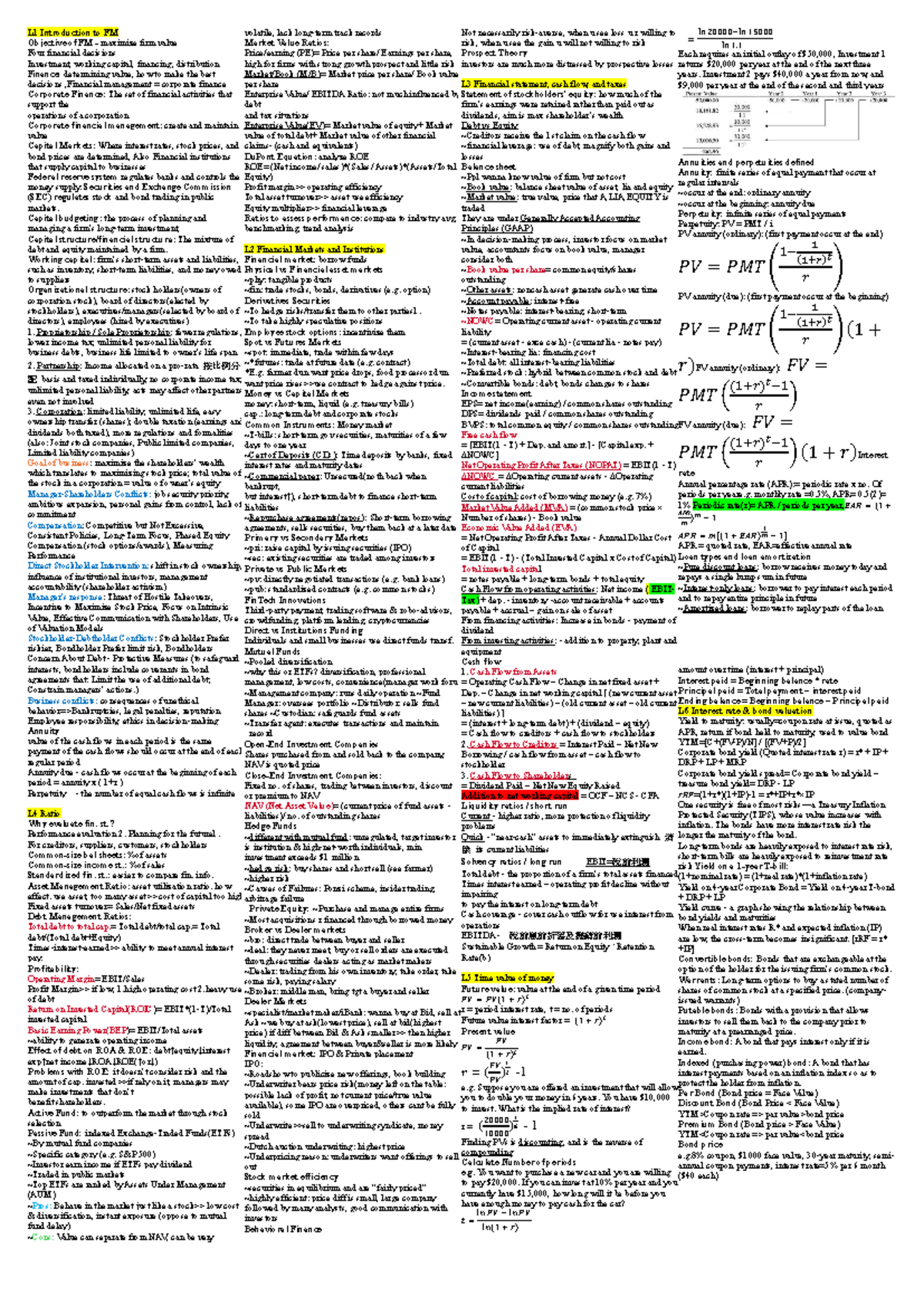 Financial Management Cheat Sheet: Final Exam Review - Studocu