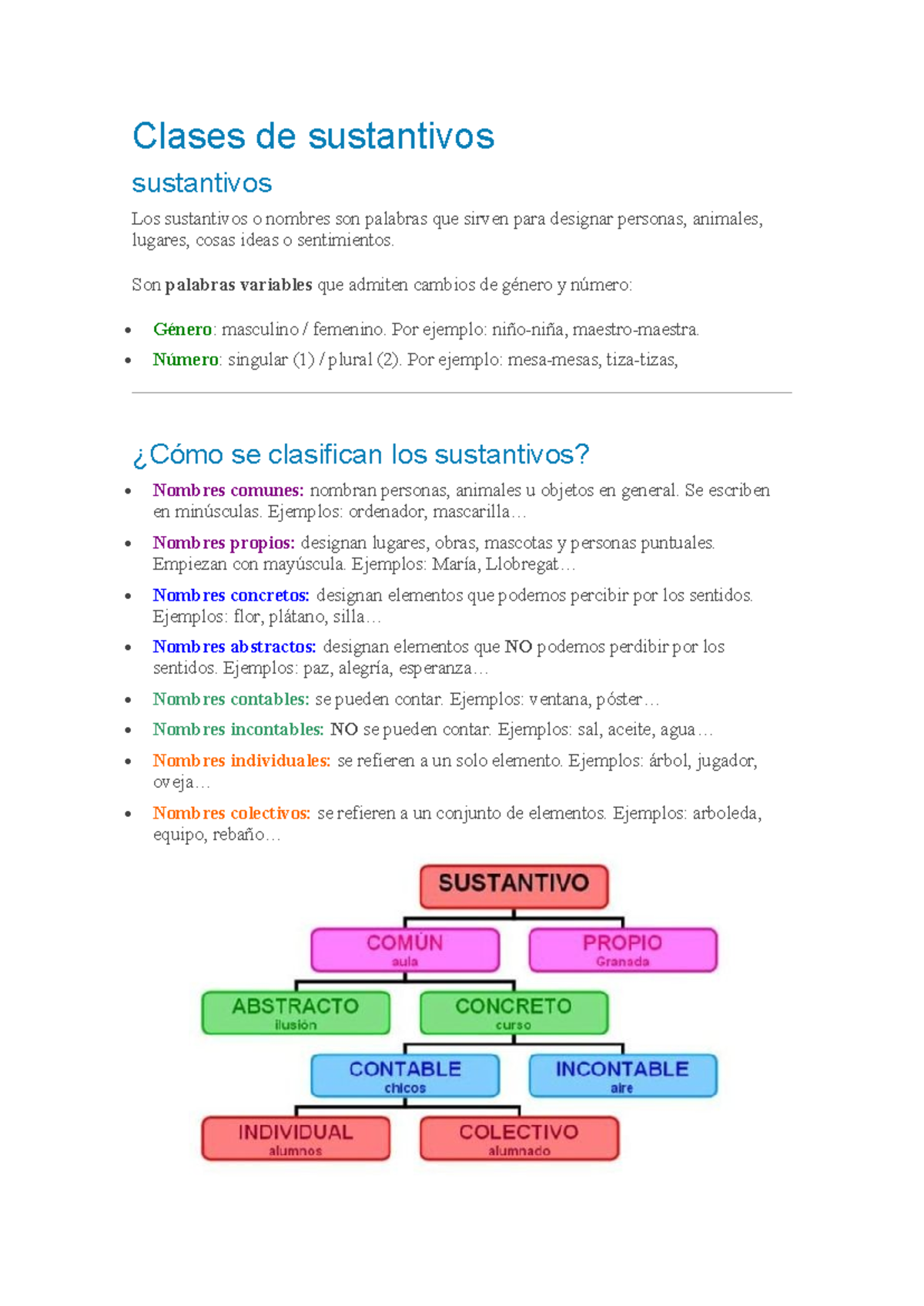 Clases de Sustantivos: Tipos y Ejemplos Esenciales - Studocu