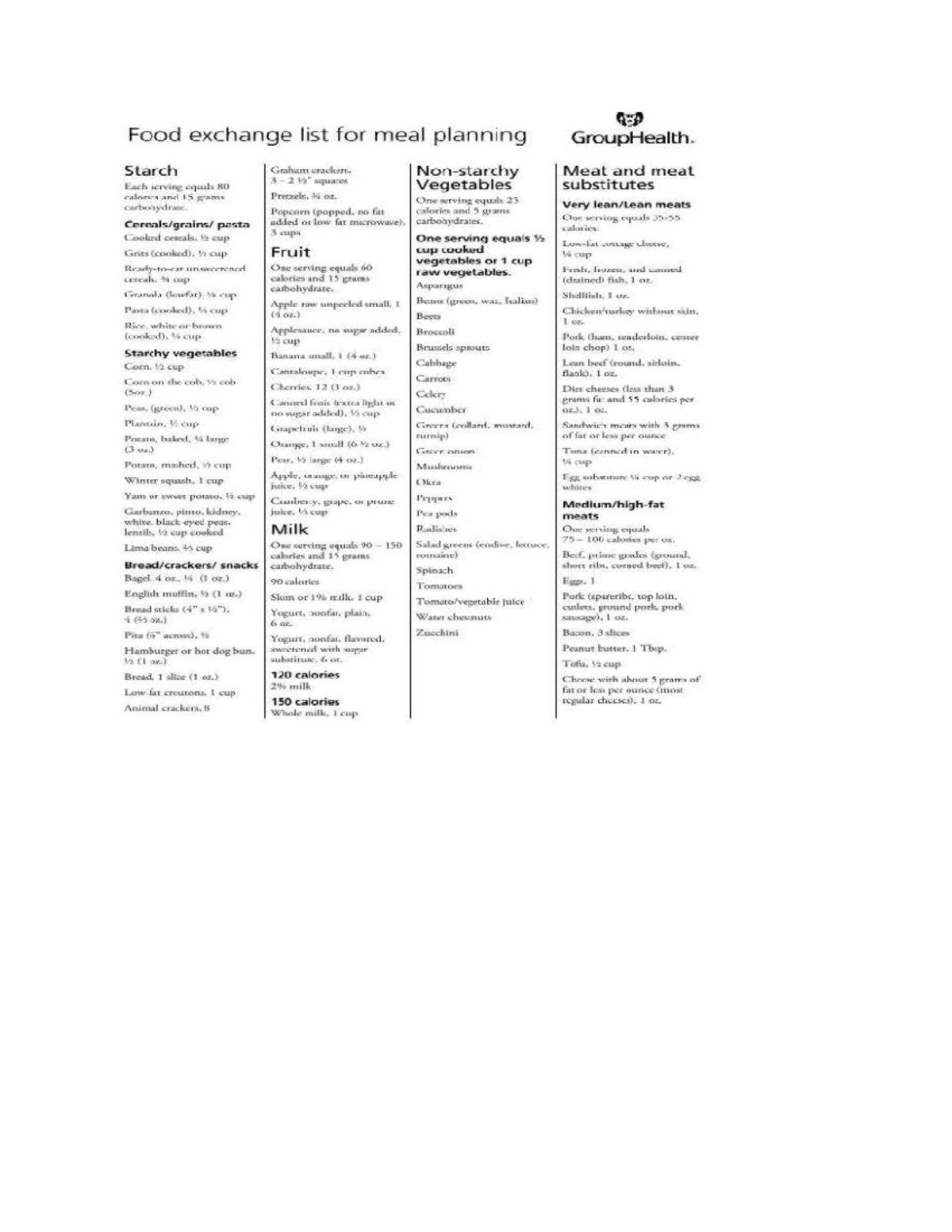 Food Exchange List for Meal Planning - GroupHealth - Studocu