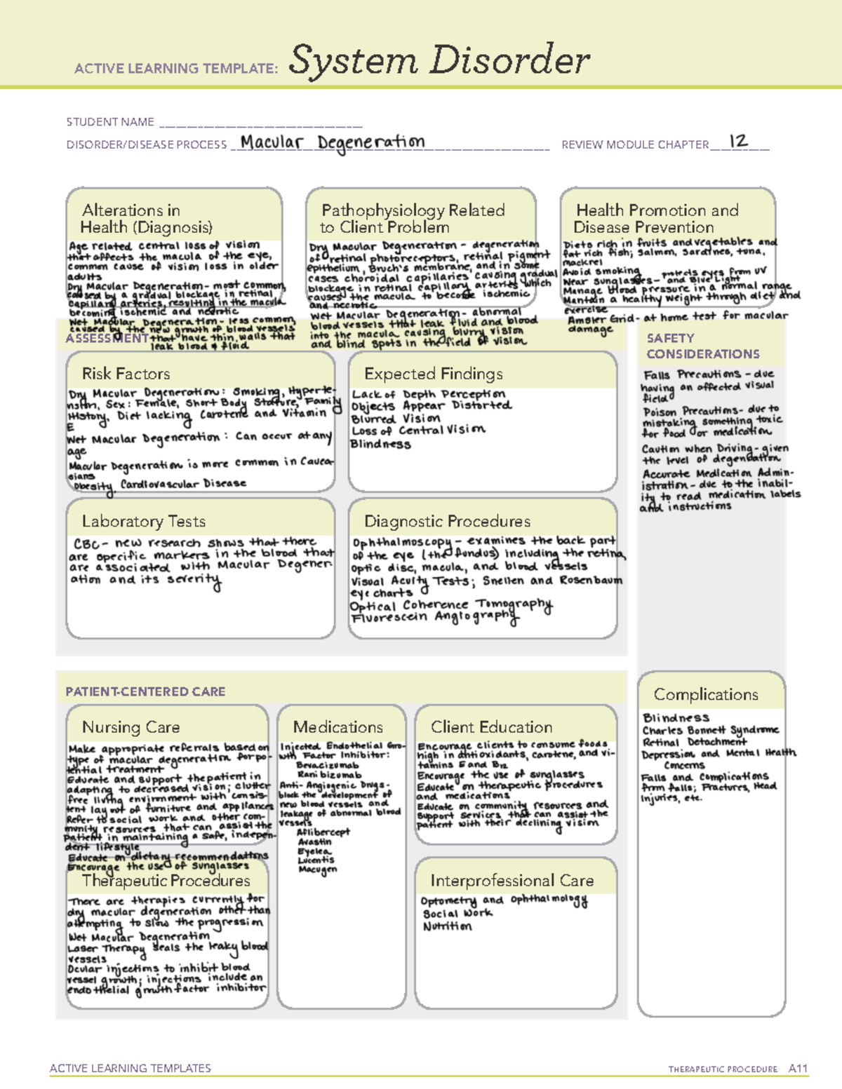Macular Degeneration - ACTIVE LEARNING TEMPLATES THERAPEUTIC PROCEDURE ...
