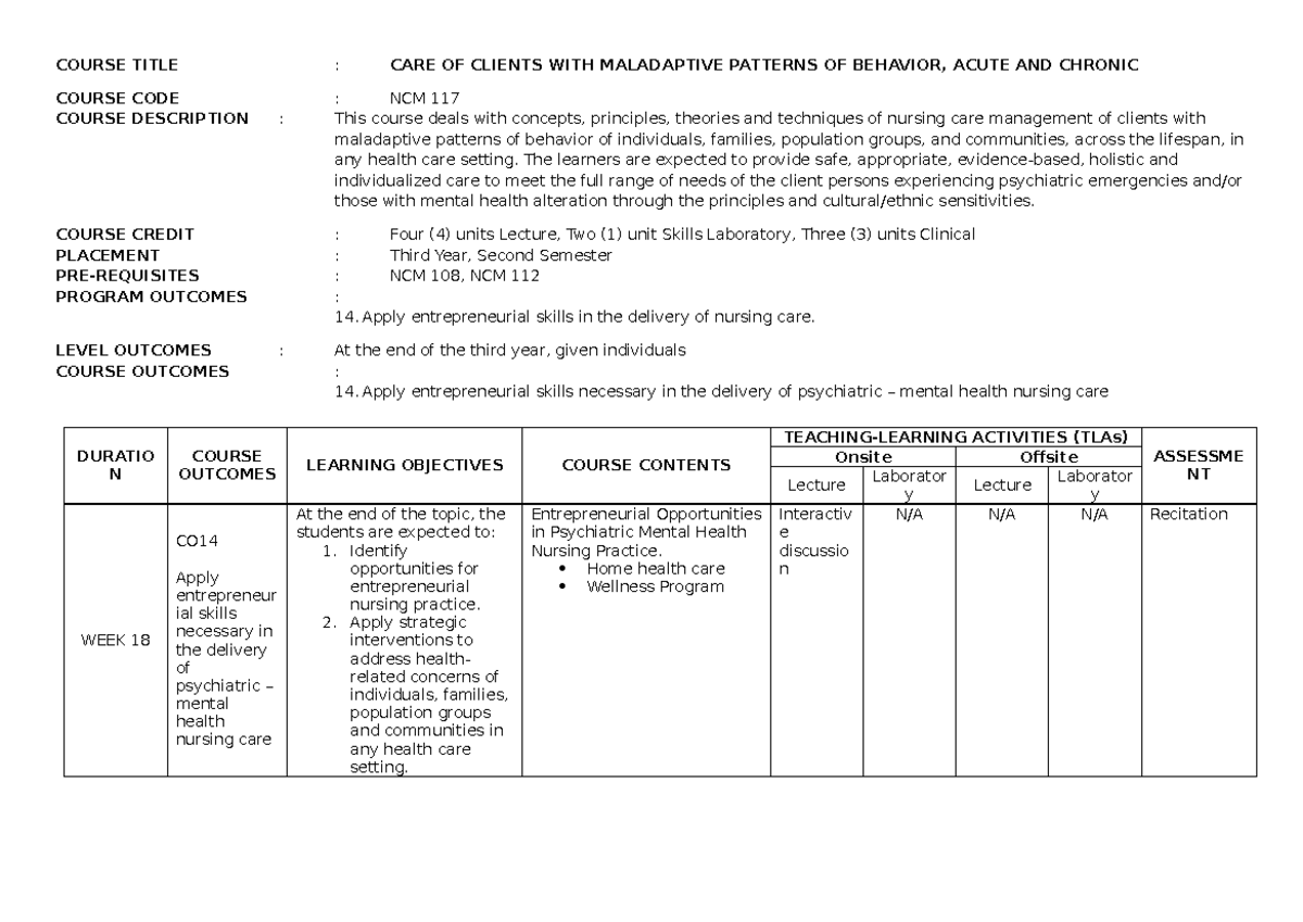 NCM 117 - Care of Clients with Maladaptive Behavior Patterns Syllabus - Studocu