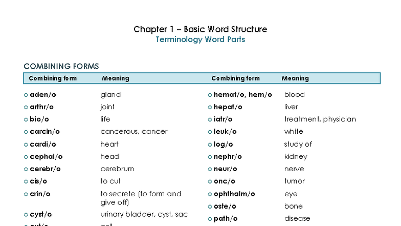 Chapter 1: Combining Forms, Prefixes, and Suffixes in Med Terminology ...
