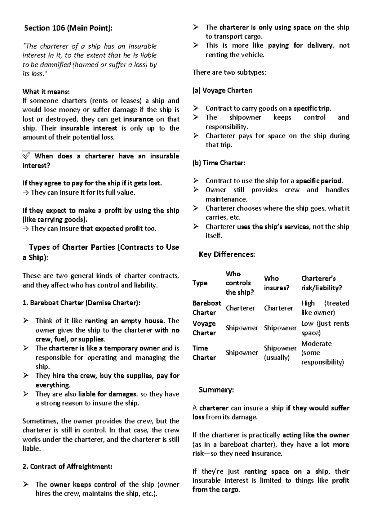 Section 106-112 Notes: Charterer Insurable Interest in Marine Insurance ...