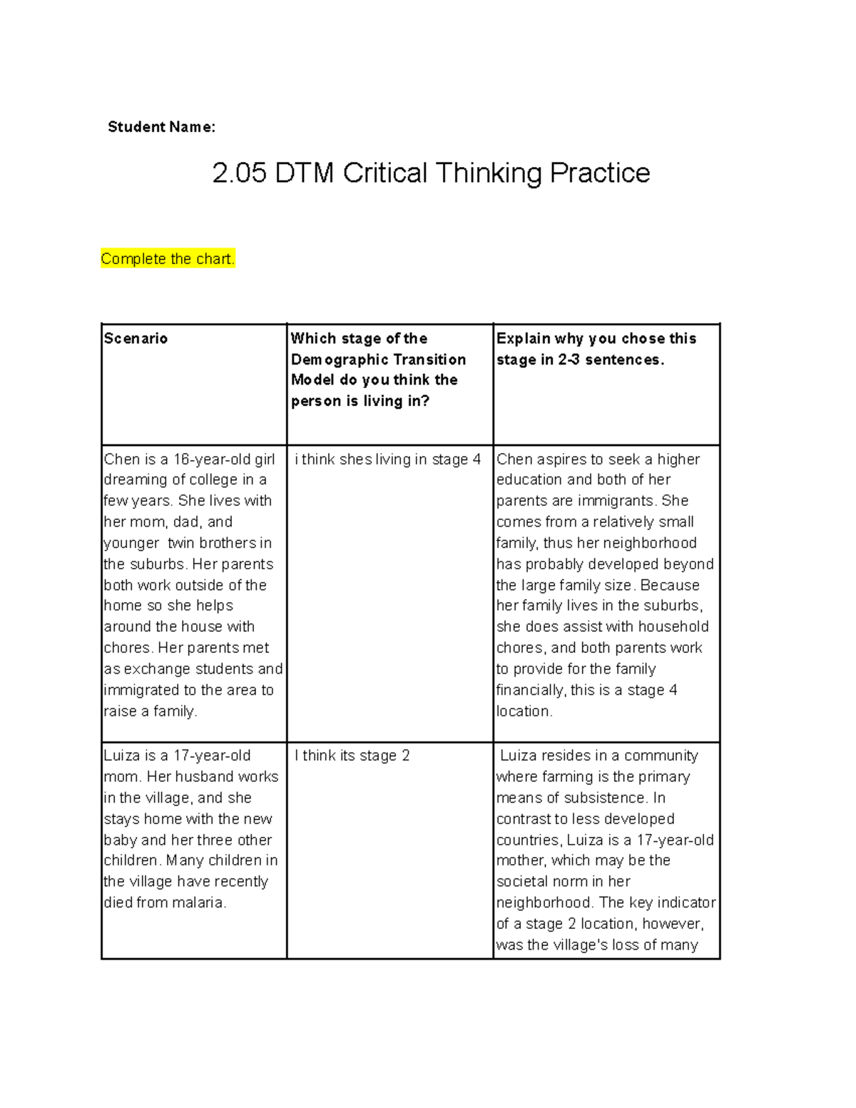 2.05 DTM Population Growth Theories Critical Thinking Exercise - Studocu