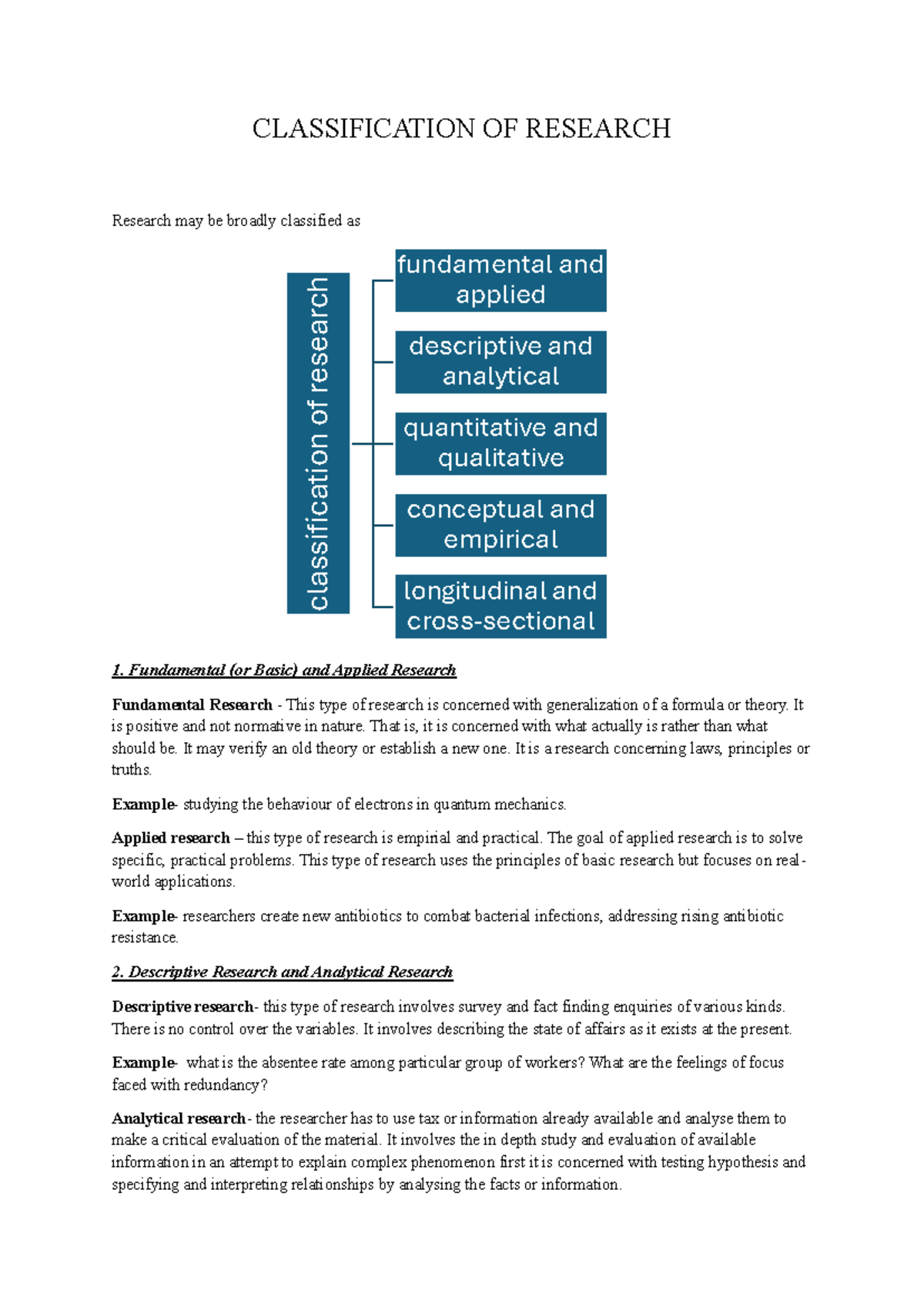 Businessresearchdocxxx - CLASSIFICATION OF RESEARCH Research may be ...