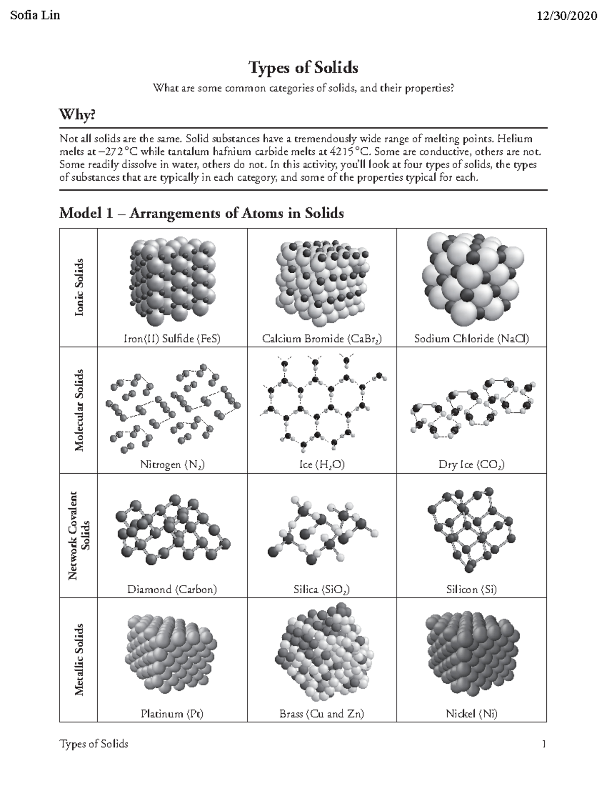 AP Chemistry: Types of Solids - Properties & Examples Analysis - Studocu
