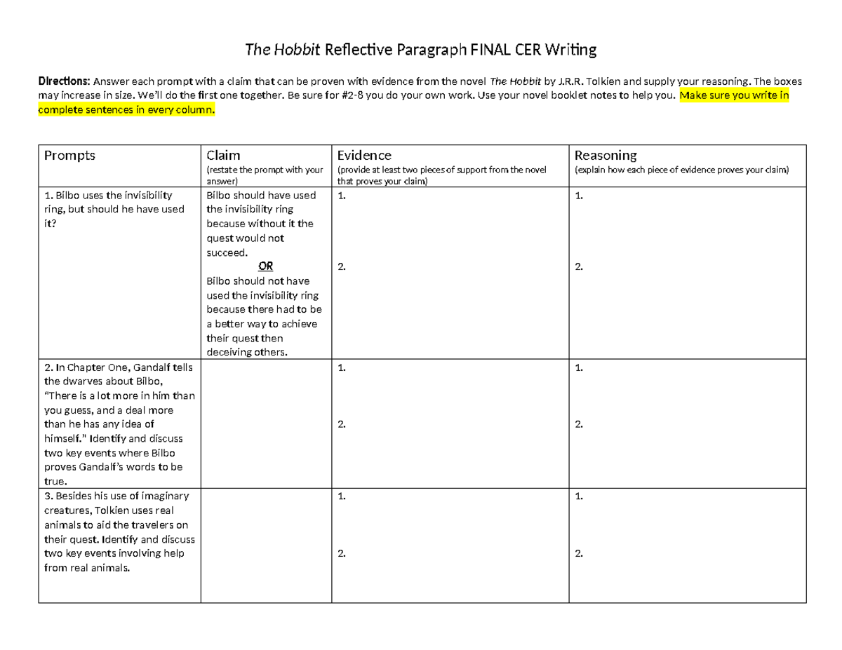End of Hobbit Reflective Paragraphs - The Hobbit Reflective Paragraph ...