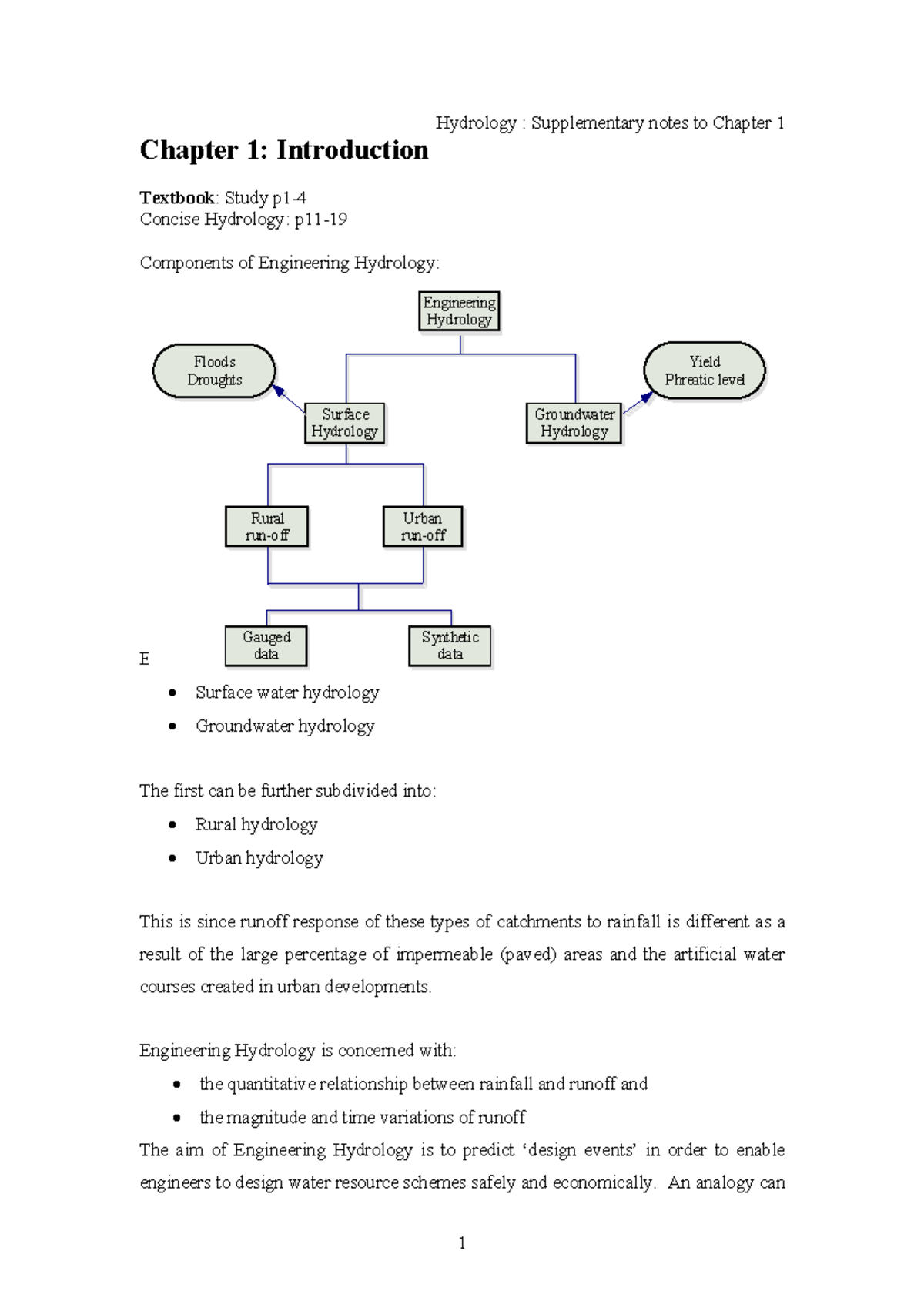Hydrology 101: Supplementary Notes for Chapter 1 - Intro to Engineering ...