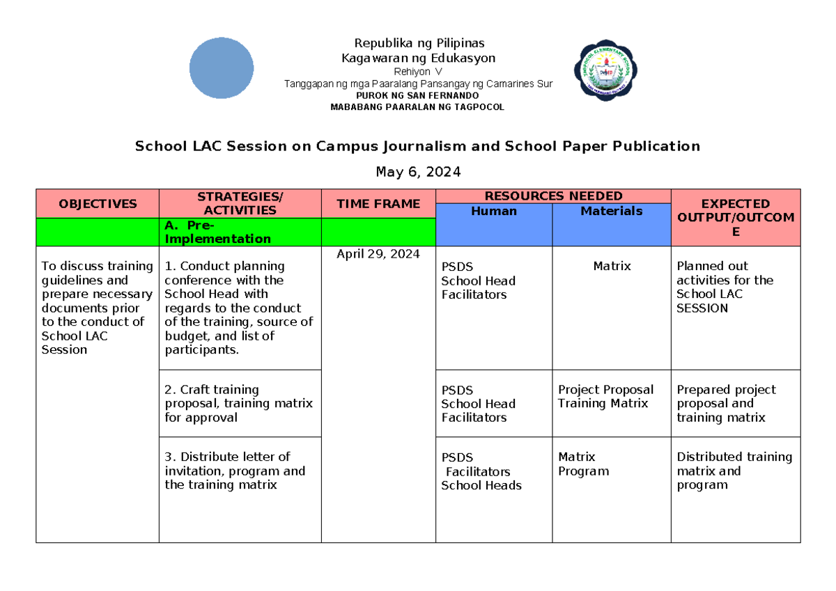 Action Plan for LAC Session on Campus Journalism (LAC-CP 2024) - Studocu