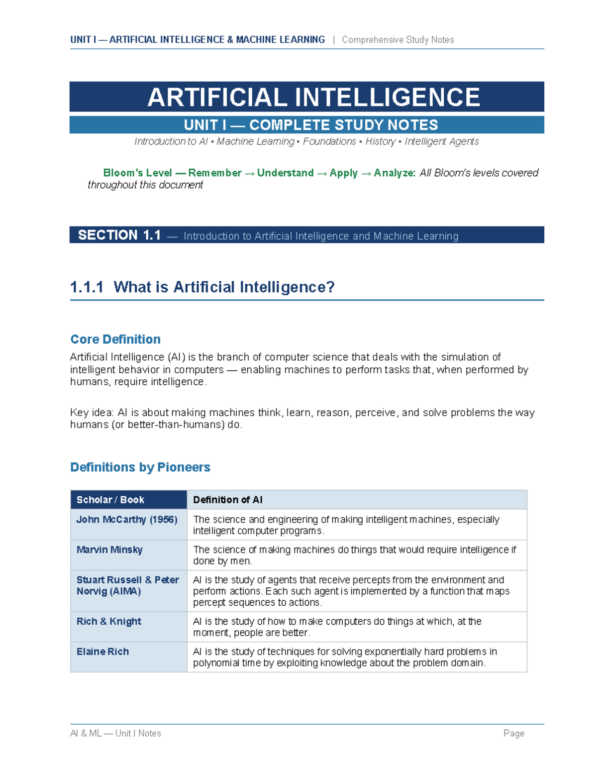 AI ML Unit I Comprehensive Study Notes: Foundations of AI & Machine ...