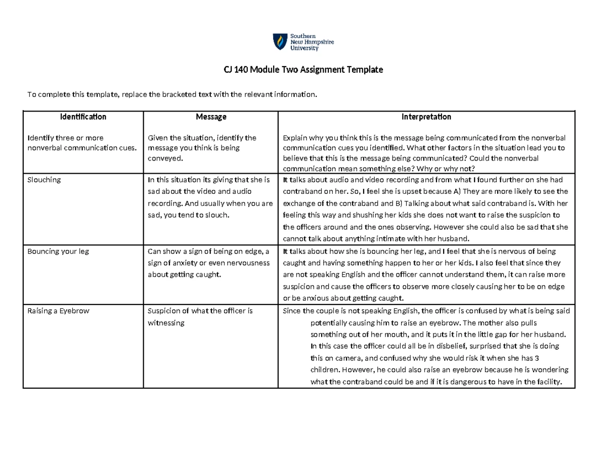 CJ 210 Module Two Assignment: Sentencing Ideologies Explained - Studocu