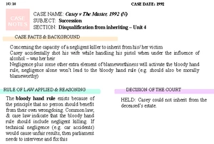 Bwanya v Master of the High Court Case Summary - CC held that S1(1) of ...