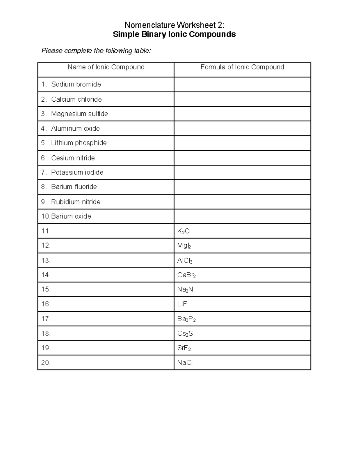 Practice - Nomenclature Worksheet: Ionic & Covalent Compounds - Studocu