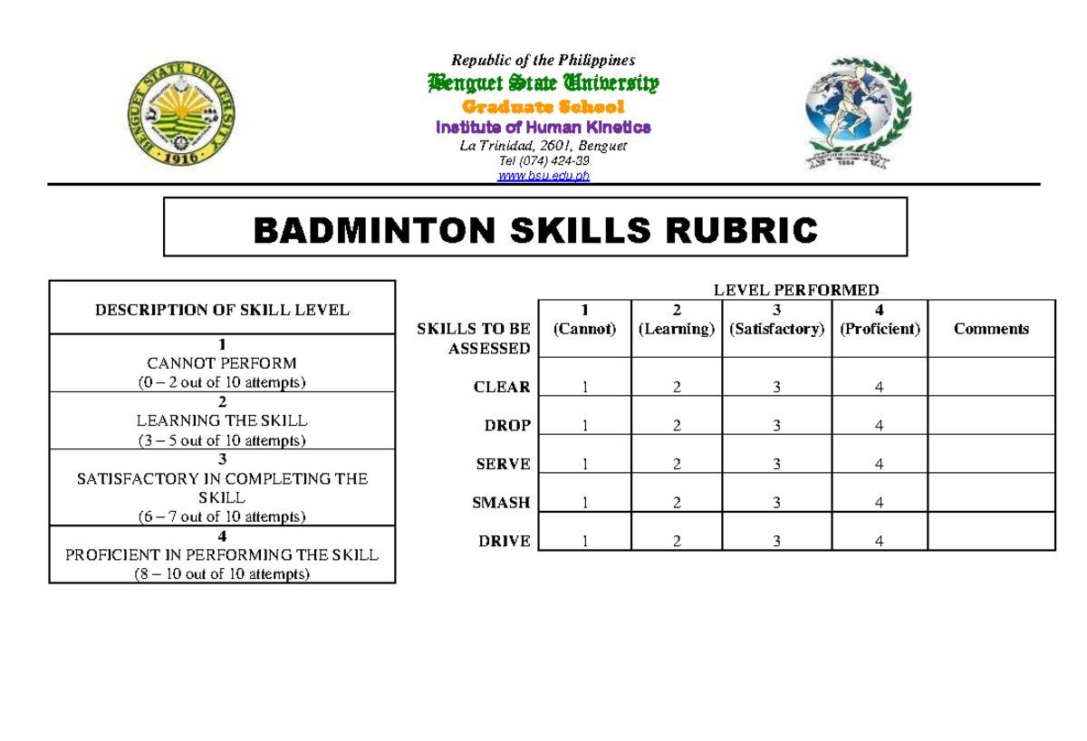 Badminton Skills Assessment Rubric for Graduate Studies - Studocu