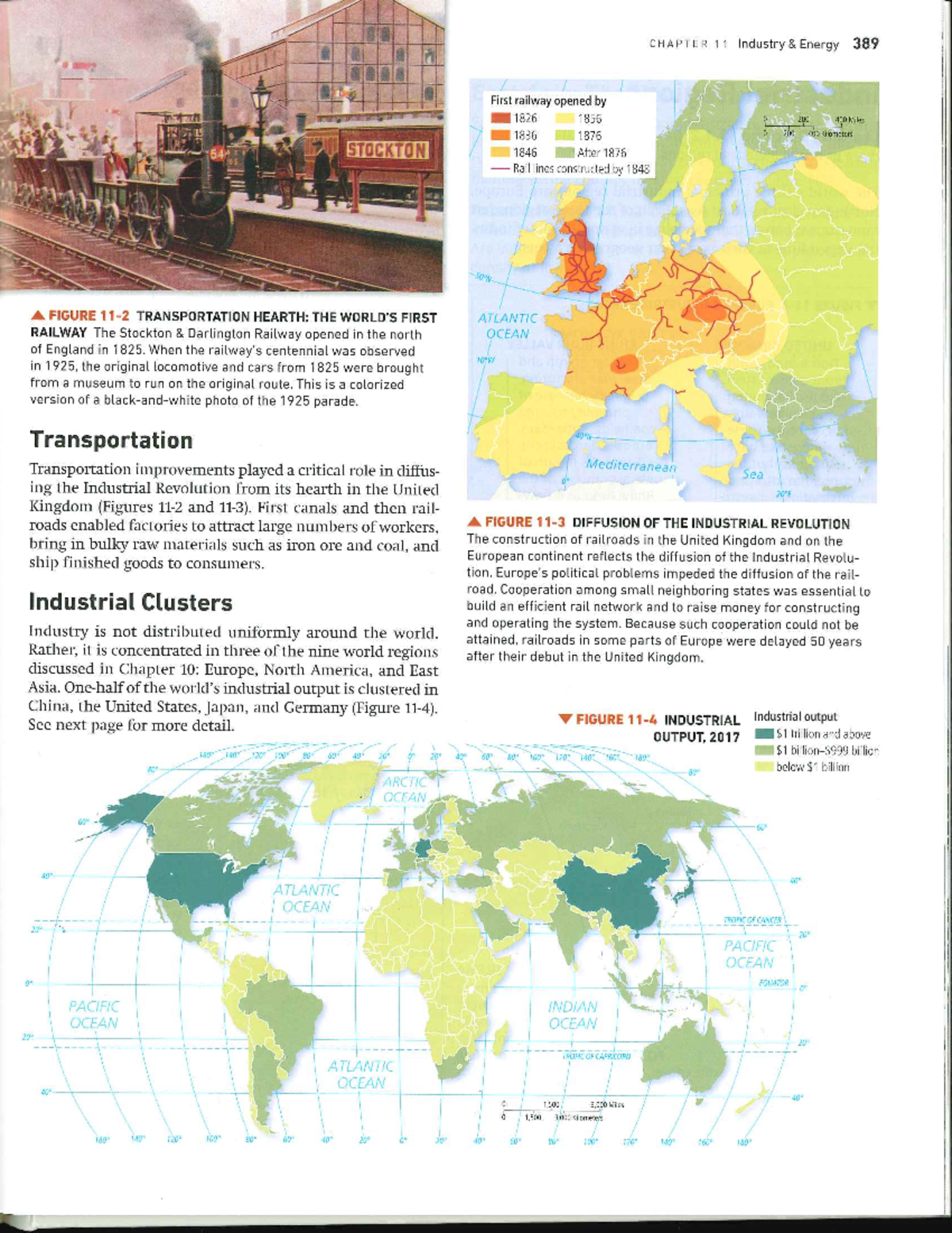 CHAPTER 11: The Spread of Industrialization and Energy in ...