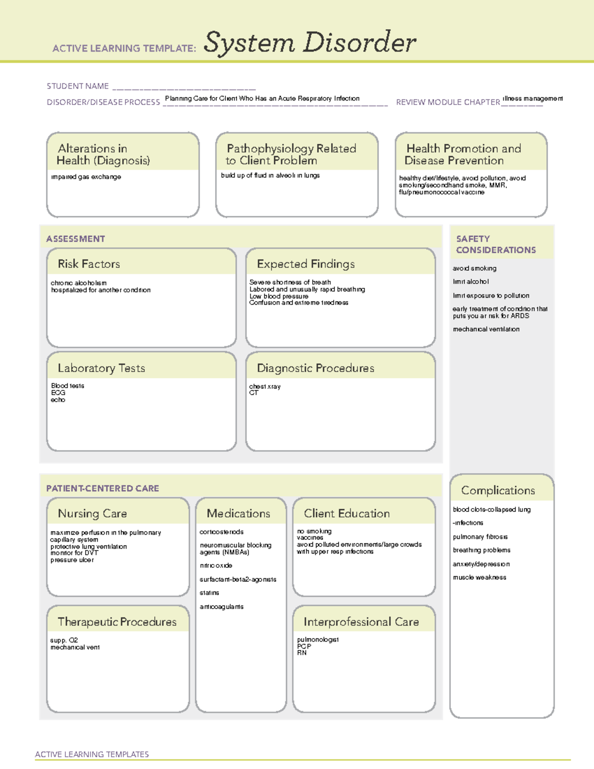 Acute Respiratory Infection Overview: Active Learning Template - Studocu