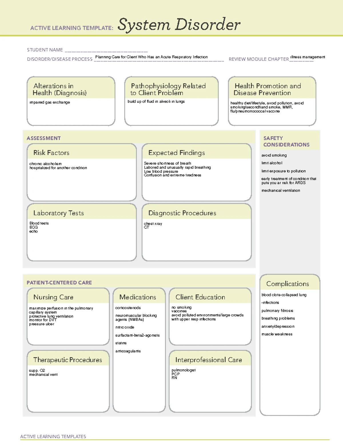 Acute respitatory infection - ACTIVE LEARNING TEMPLATES System Disorder ...