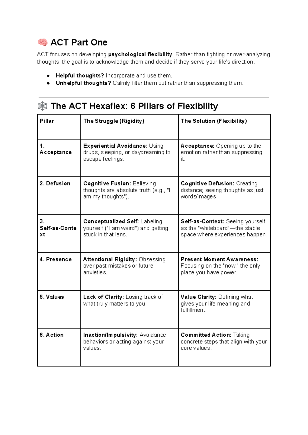 ACT 101: Key Principles of Psychological Flexibility and Hexaflex - Studocu