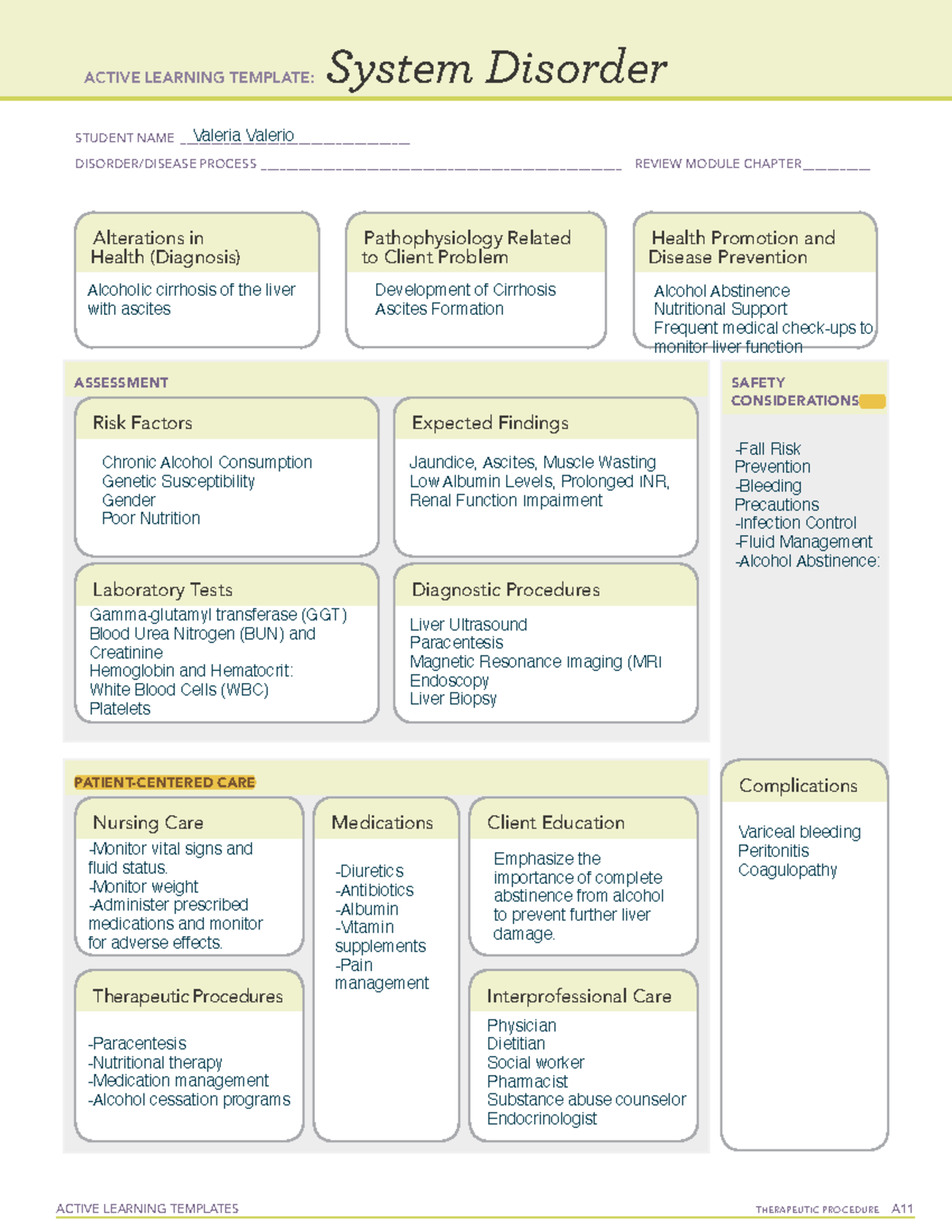 Active Learning Template sys Dis - ACTIVE LEARNING TEMPLATES ...