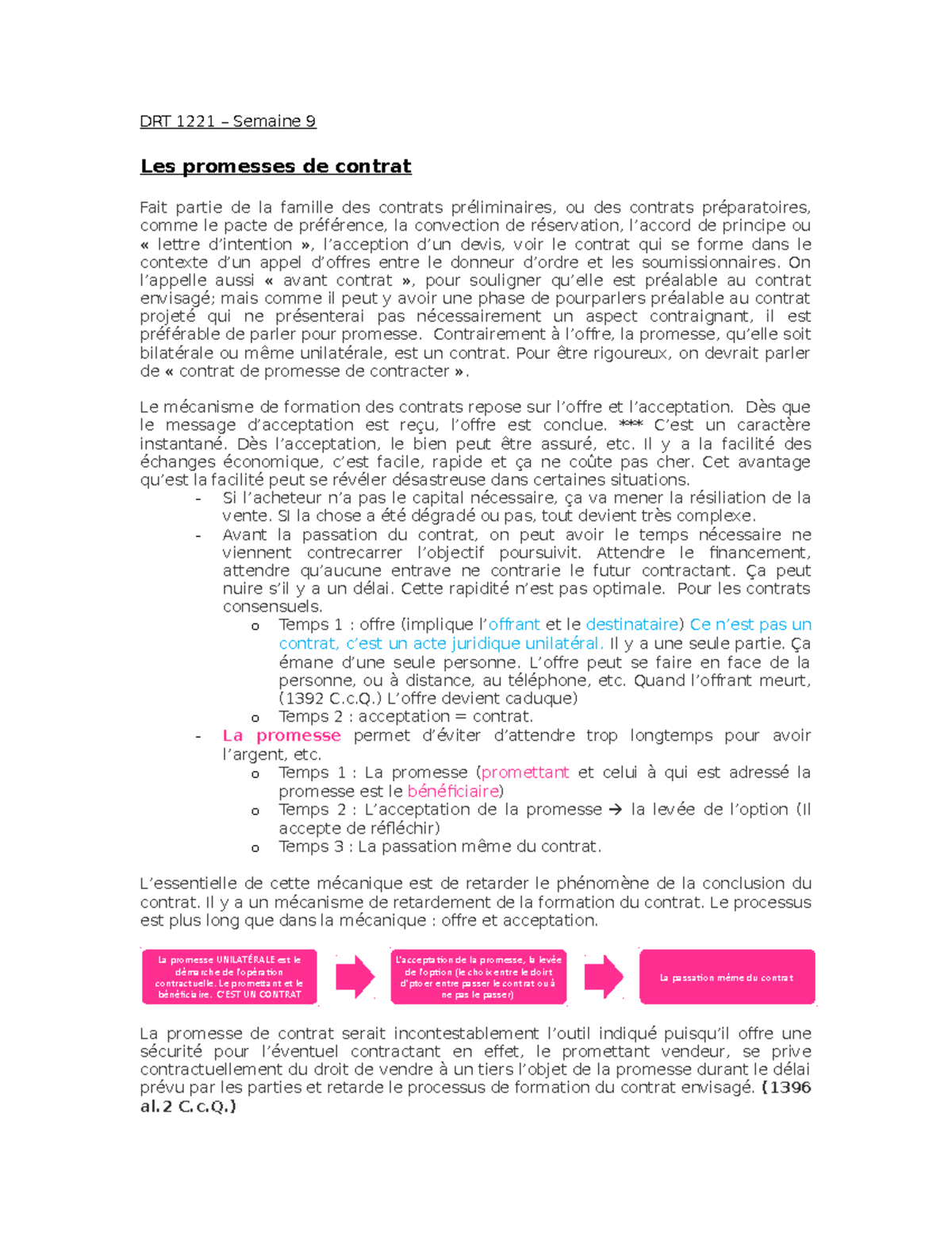DRT 1221 - Cours 9 : Les promesses de contrat et leur formation - Studocu