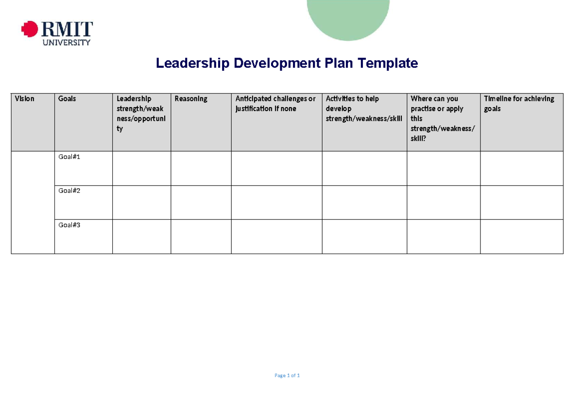 A3 Leadership Development Plan Template-2 - BUSM4177 - Leadership ...