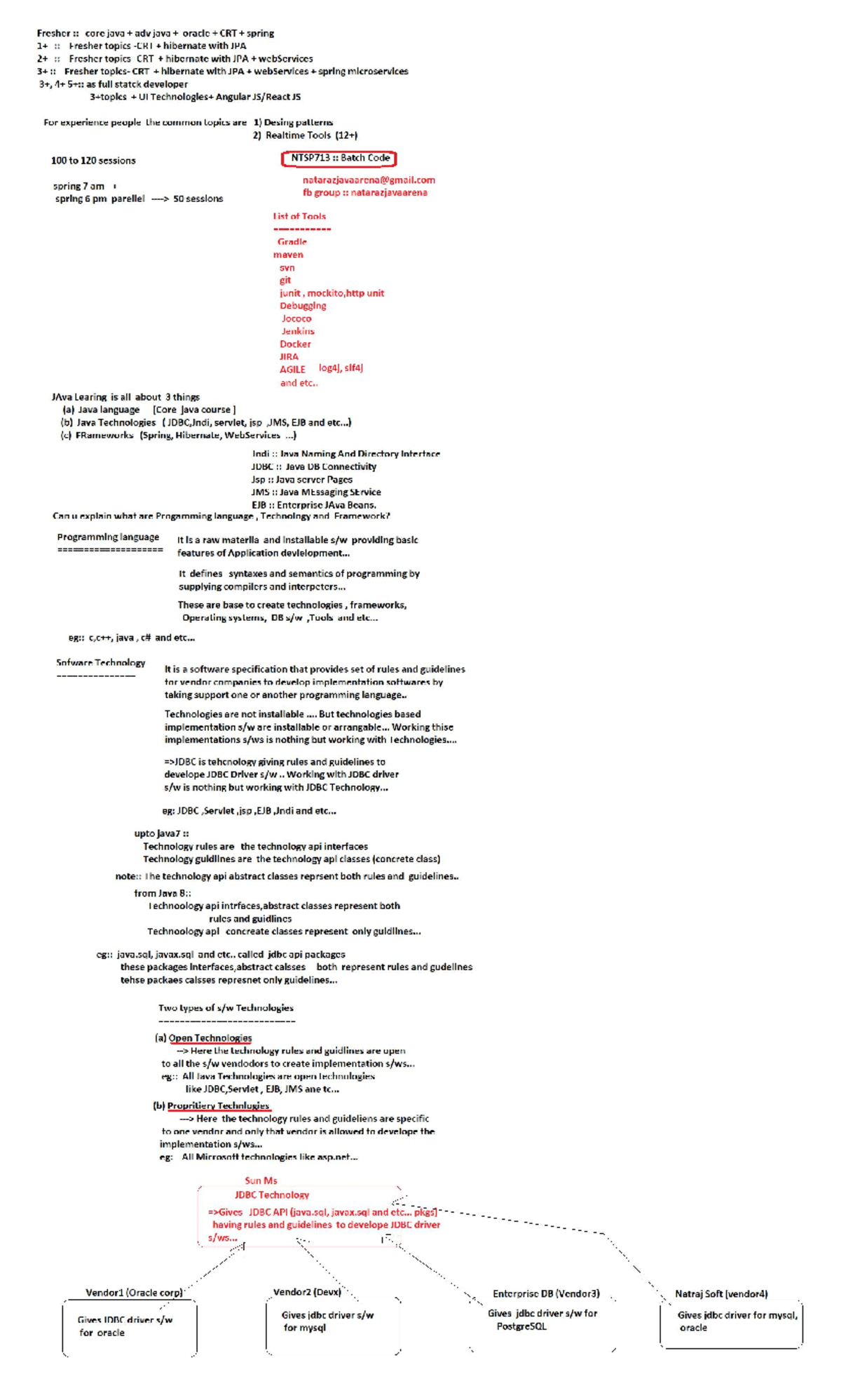 Java Frameworks & Technologies Overview (CSE101): Core, Advanced & JPA - Studocu