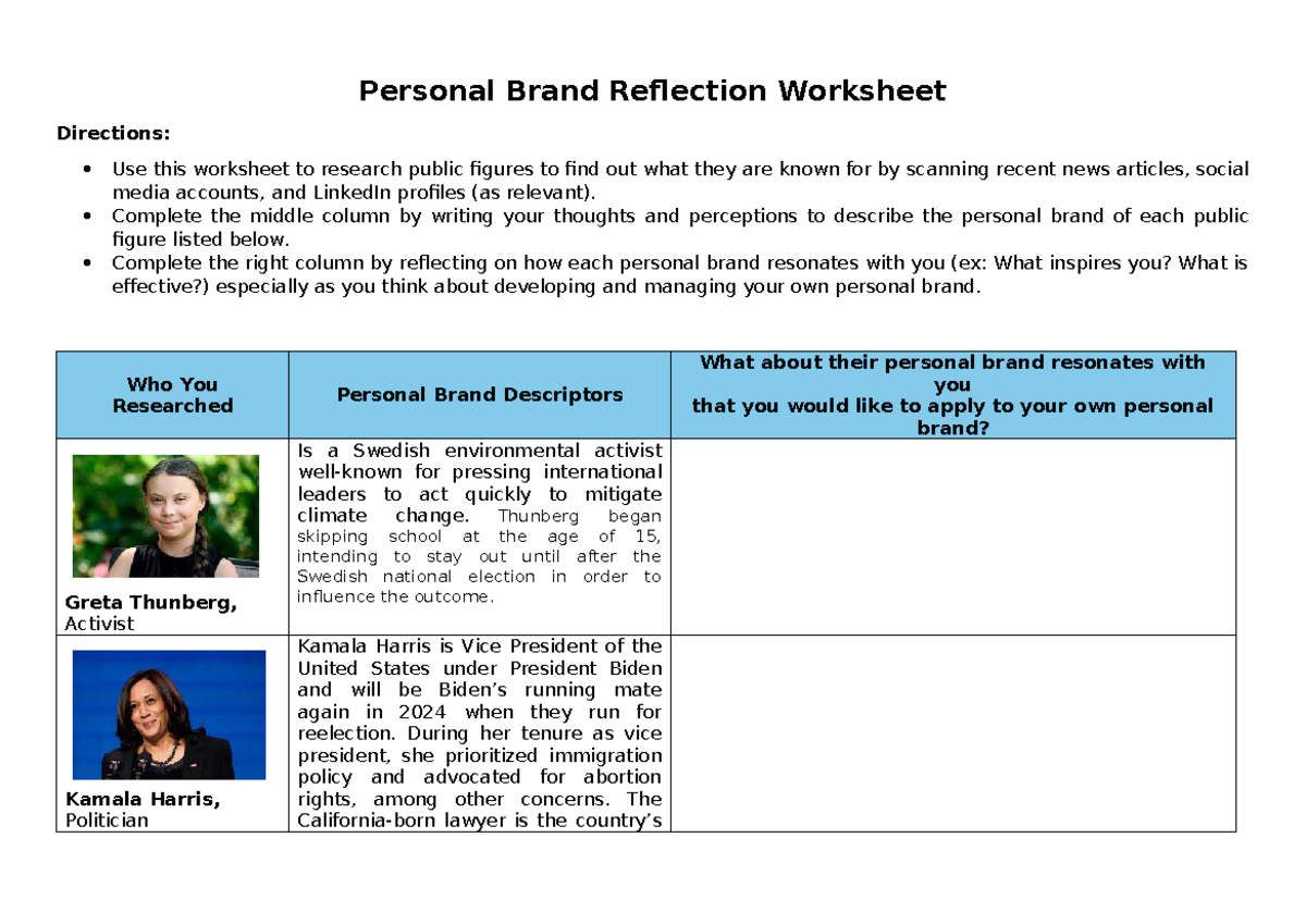 Personal Brand Reflection Worksheet: Influencers and Insights - Studocu