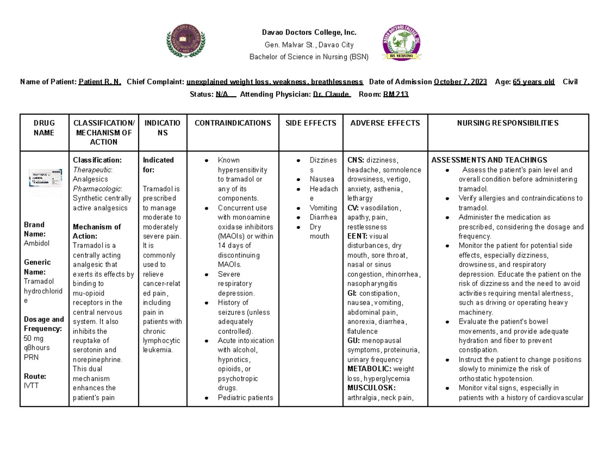 DRUG STUDY MOD2: Metoclopramide Overview for Nursing Care - Studocu