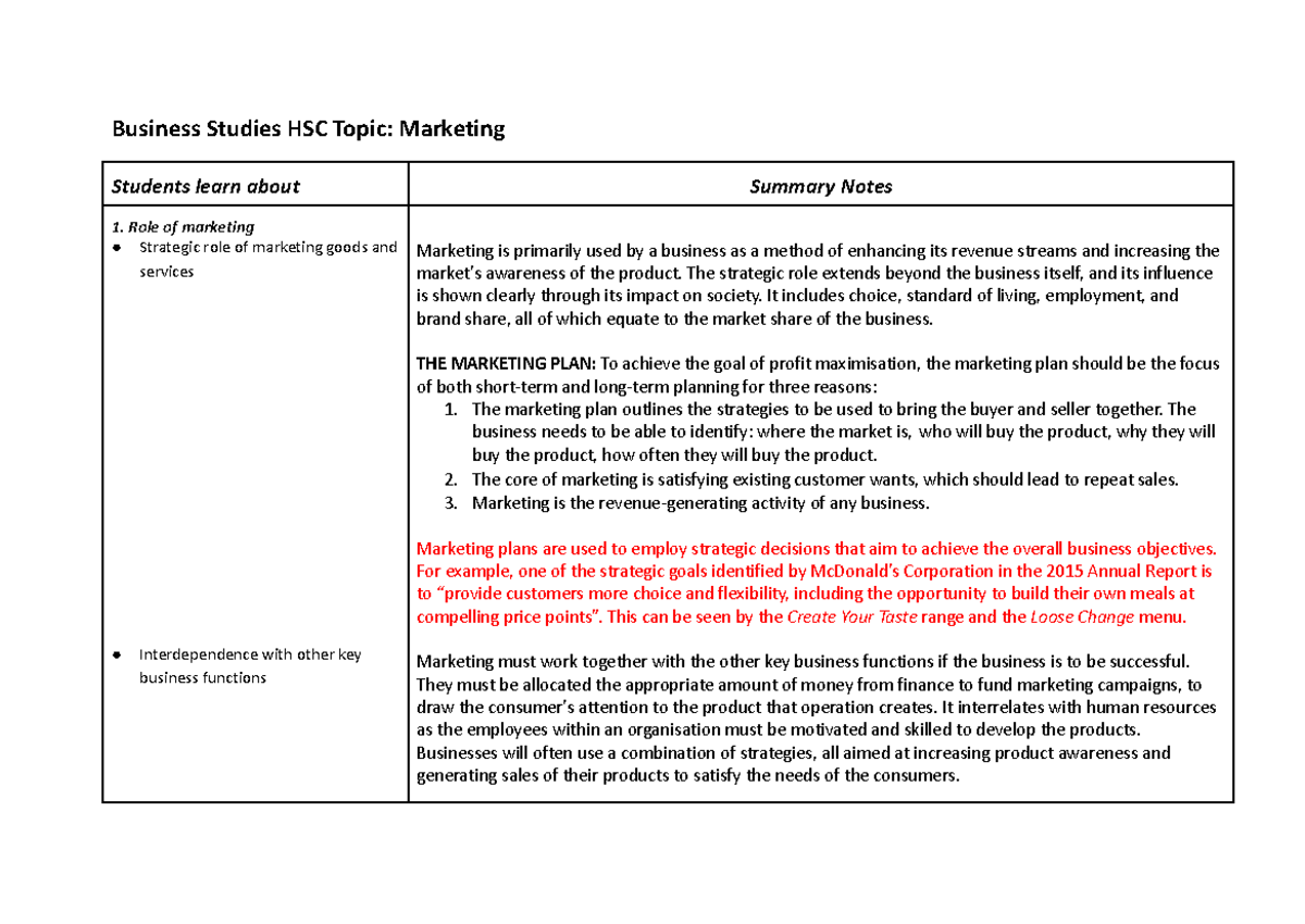 HSC Business Studies: Comprehensive Marketing Notes and Strategies ...