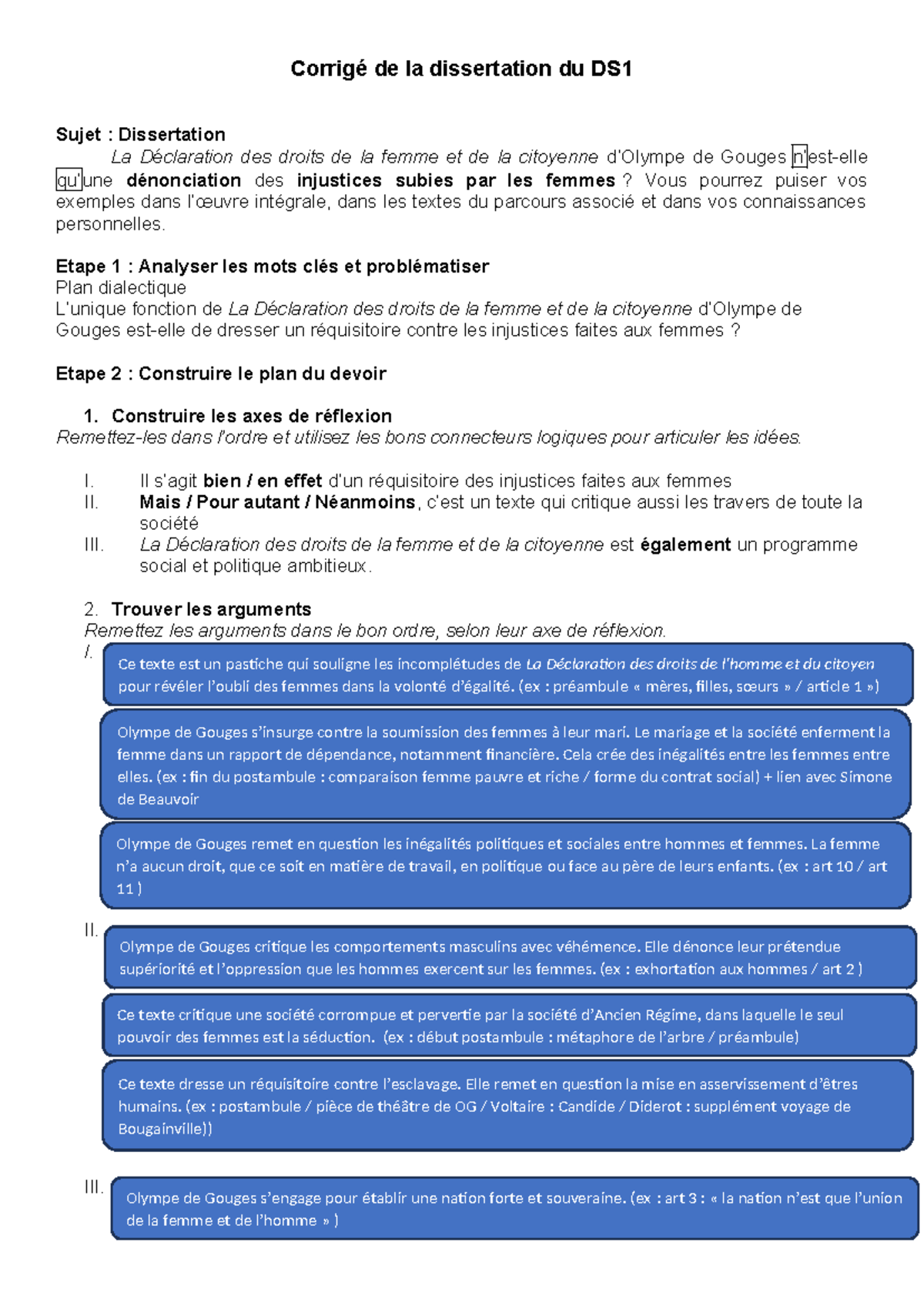 Corrigé de la dissertation sur la DDFC : Analyse et arguments clés - Studocu