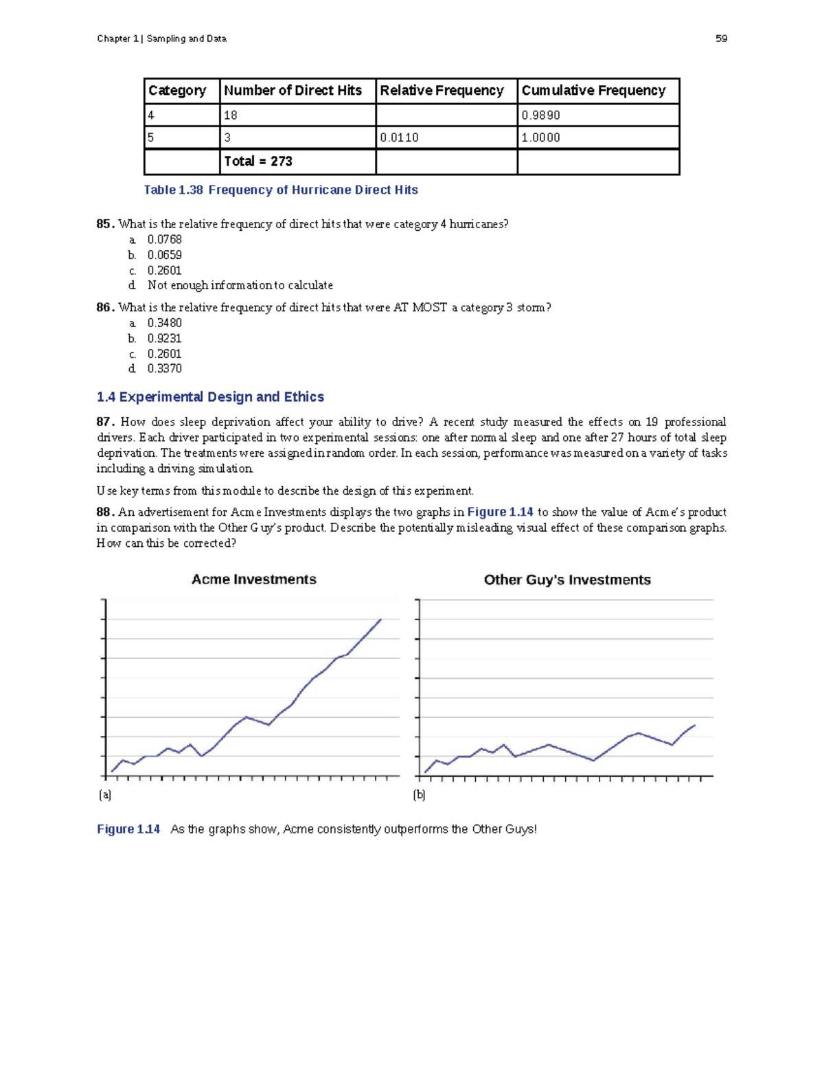 Introductory Statistics - Chapter 1: Sampling & Data Analysis - Studocu