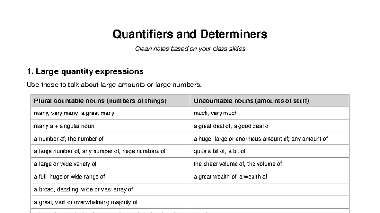 Quantifiers and Determiners Notes for Class Slides - Studocu