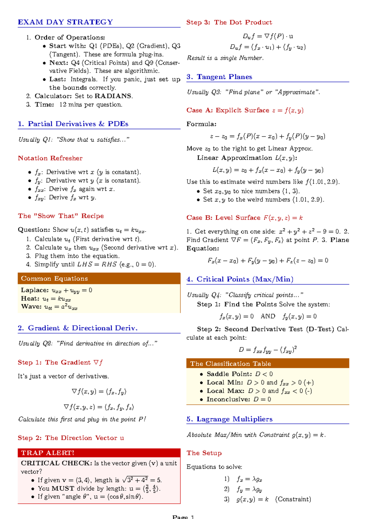 Final Exam Strategy for Calculus II (CAL 2) - Studocu