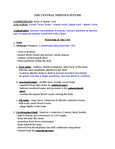 BIO-210 - Midlands Tech - Anatomy and Physiology I - Studocu