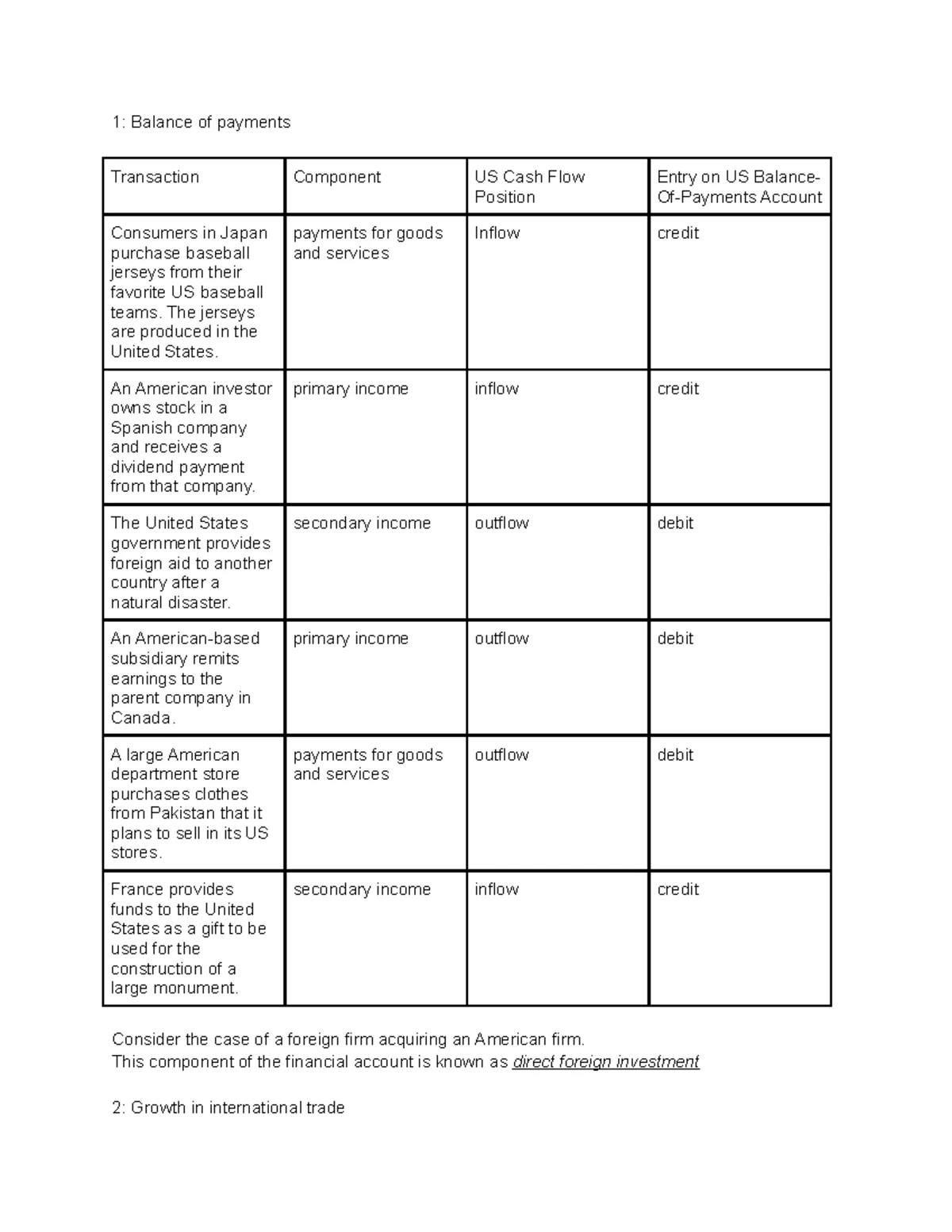 Chapter 6 Corporate-Level Strategy Assignment - The process of firms expanding their operations ...