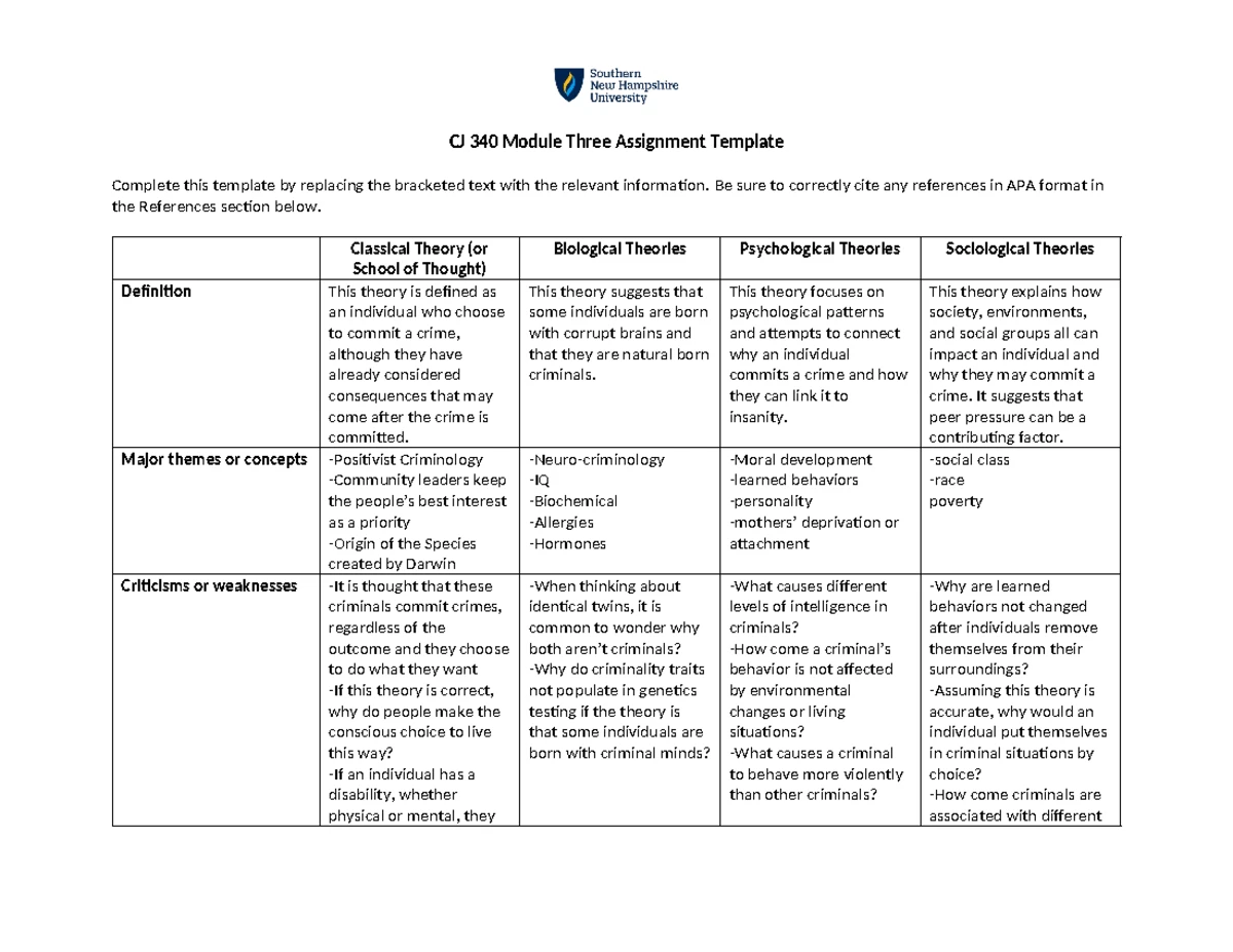 CJ 340 Module Seven Practice Activity: Criminological Theories ...